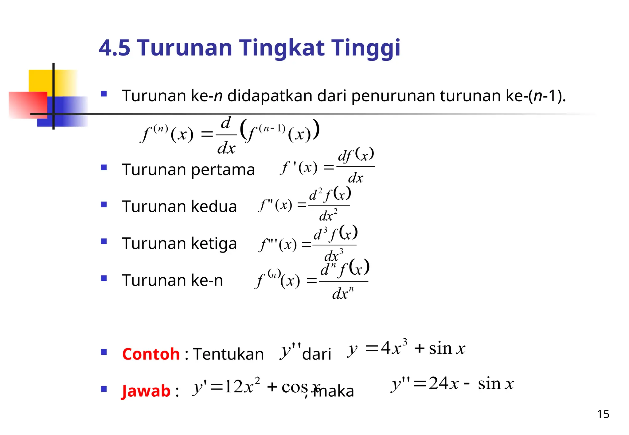 Slide Turunan Fungsi Materi Kelas 12 MIPA | PPT