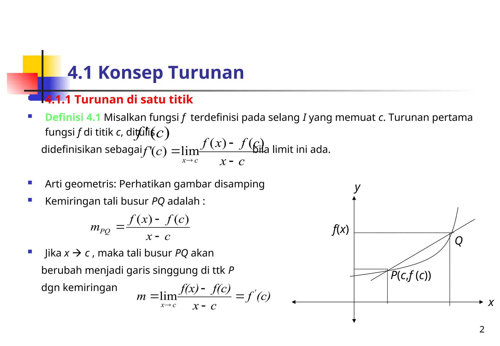 Slide Turunan Fungsi Materi Kelas 12 MIPA | PPT