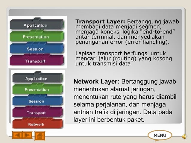 Pertemuan 5-referensi-model-osi | PPT