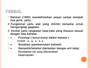 PSIKOLOGI SOSIAL - Komunikasi Sosial | PPT