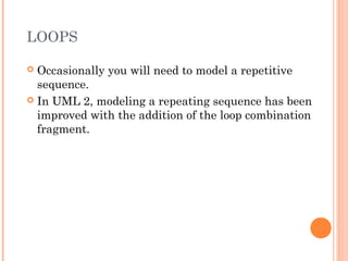 Pertemuan 6-2-sequence-diagram | PPT