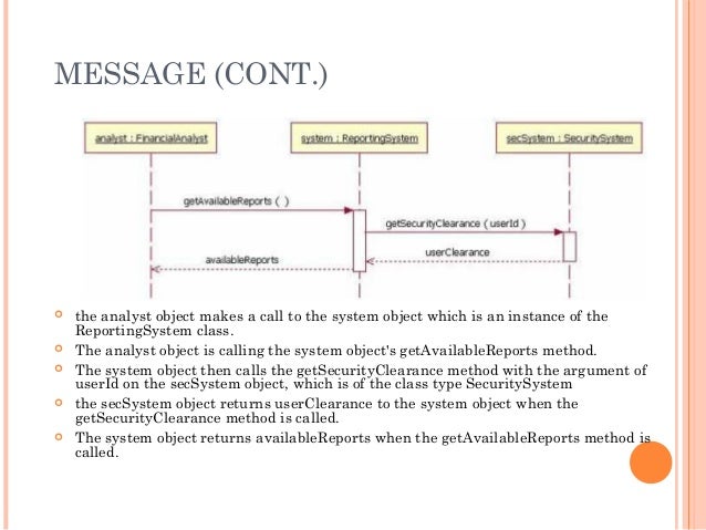 Pertemuan 6-2-sequence-diagram