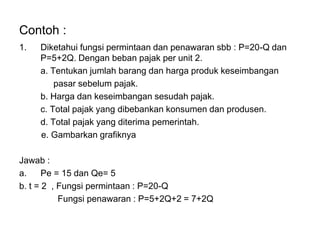 Pertemuan-6-dan-7-Pajak-dan-Subsidi.ppt