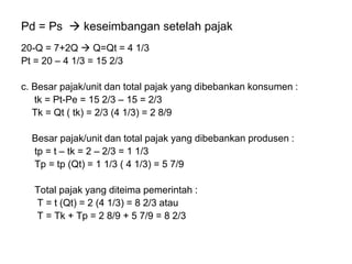 Pertemuan-6-dan-7-Pajak-dan-Subsidi.ppt