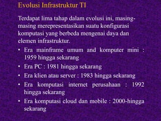 Pertemuan_-_6-Infrastruktur_TI_dan_Perkembangan_Teknologi.ppt