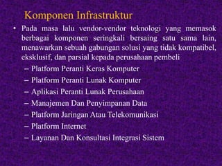 Pertemuan_-_6-Infrastruktur_TI_dan_Perkembangan_Teknologi.ppt