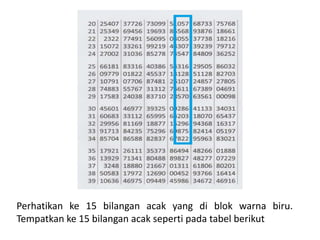 Rancangan Acak Lengkap Mata Kuliah Statistik Kehutanan | PPTX