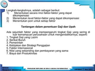 pertemuan-6 (1).ppt manajemen kompensasi gaji dan upah | PPT