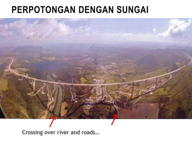 Pertemuan-6_Trase Jalan.pptx