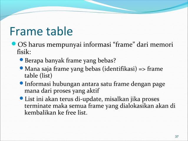 Operating System--Memory | PPT