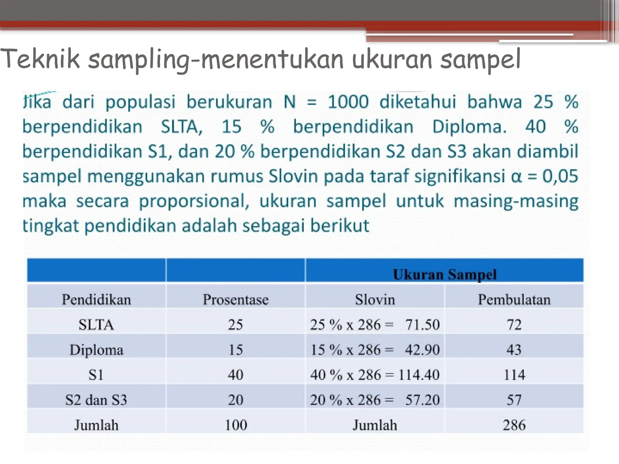 Pertemuan-7-Statdas-PGSD-UEU-Teknik-pengambilan-sampel.pptx