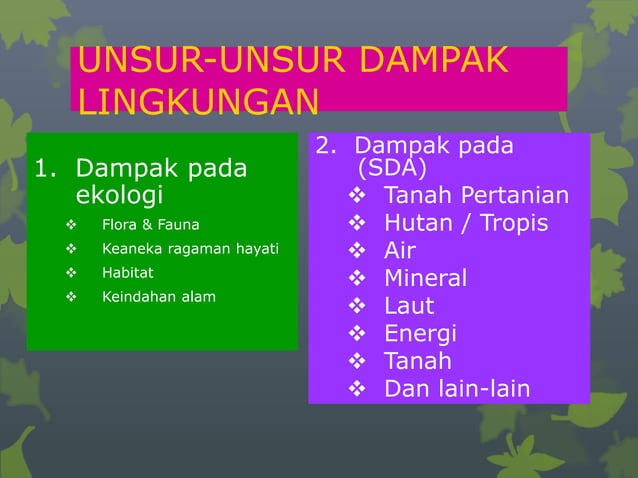 Pertemuan 8 Iso 14000 Dan Iso 14001 Pptx Free Download