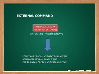 Pertemuan - DOS.ppt