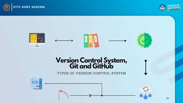Pertemuan-Ke-1-Pemrograman-Web-Berbasis-Framework.pptx