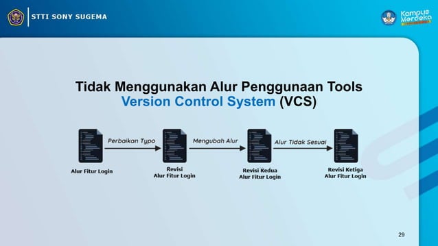 Pertemuan-Ke-1-Pemrograman-Web-Berbasis-Framework.pptx