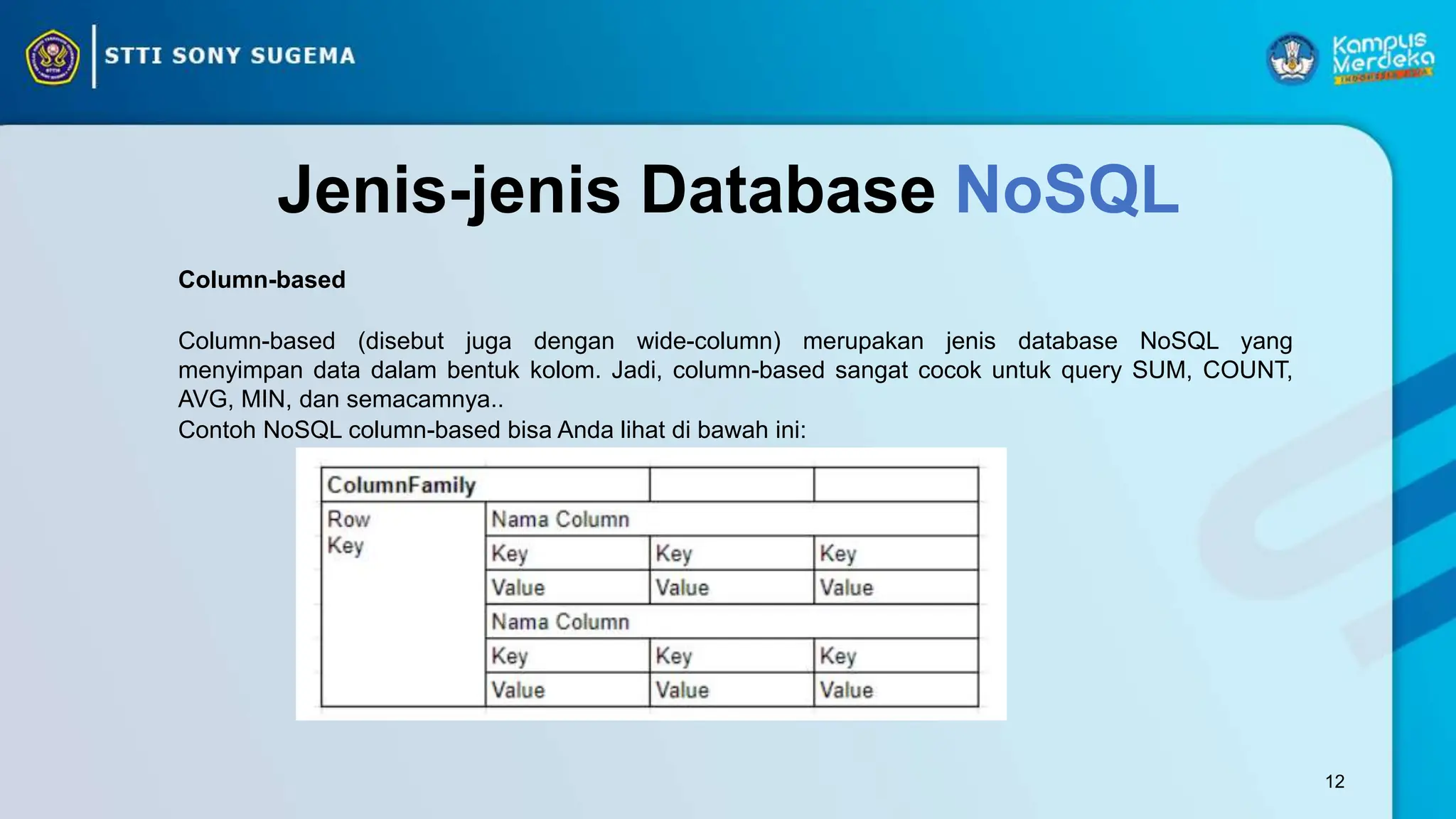 Pertemuan-Ke-11-Pemrograman-Web-Berbasis-Framework.pptx