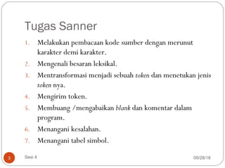 Pertemuan ke-3-analisis-leksikal | PPT