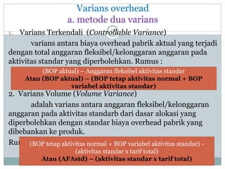 Pertemuan-ke-56-Biaya-Standar-dan-Varians.ppt