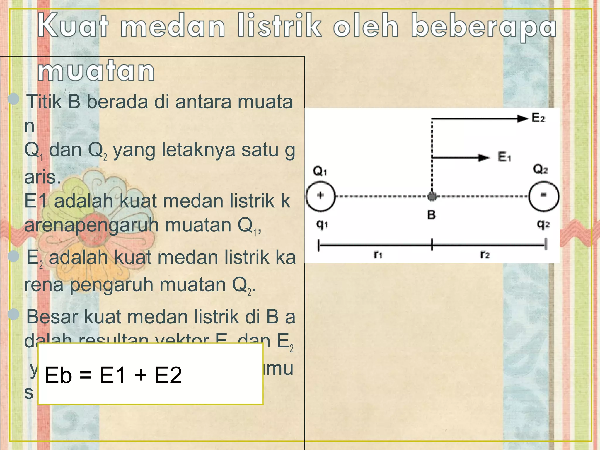 Fisika hukum coulomb dan medan listrik Kelas 12 MIPA 2 SMAN 7 Tangerang ...