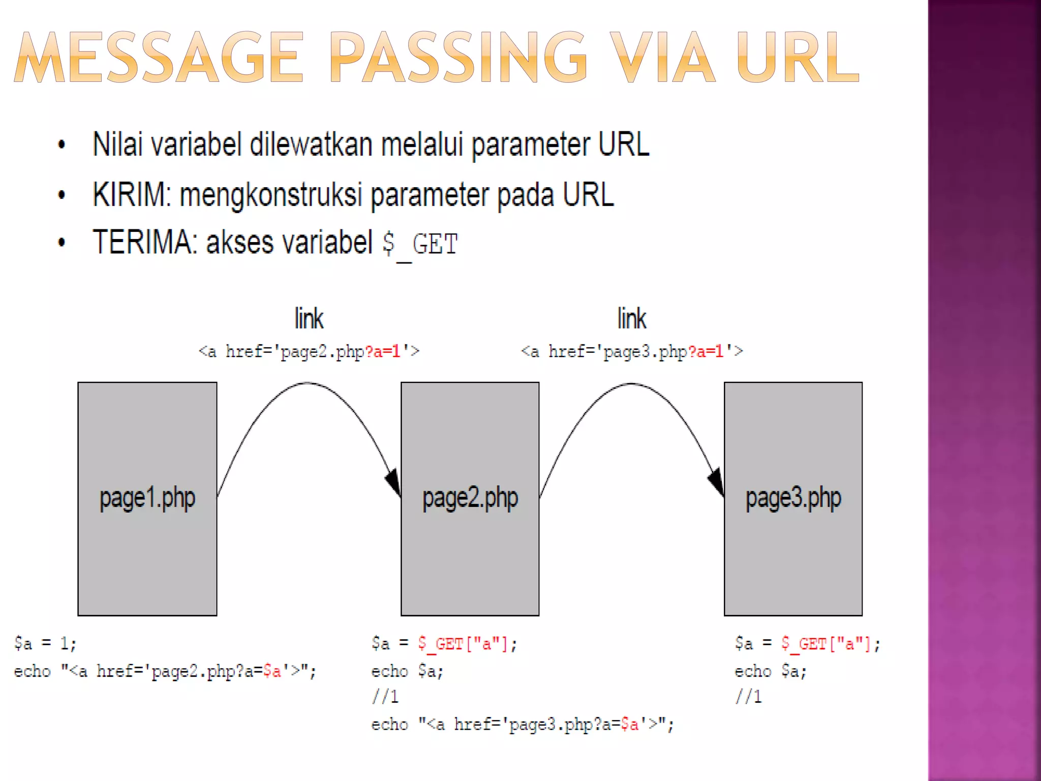 Pertemuan-Web-2-Konsep-Pemrograman-Web.ppt
