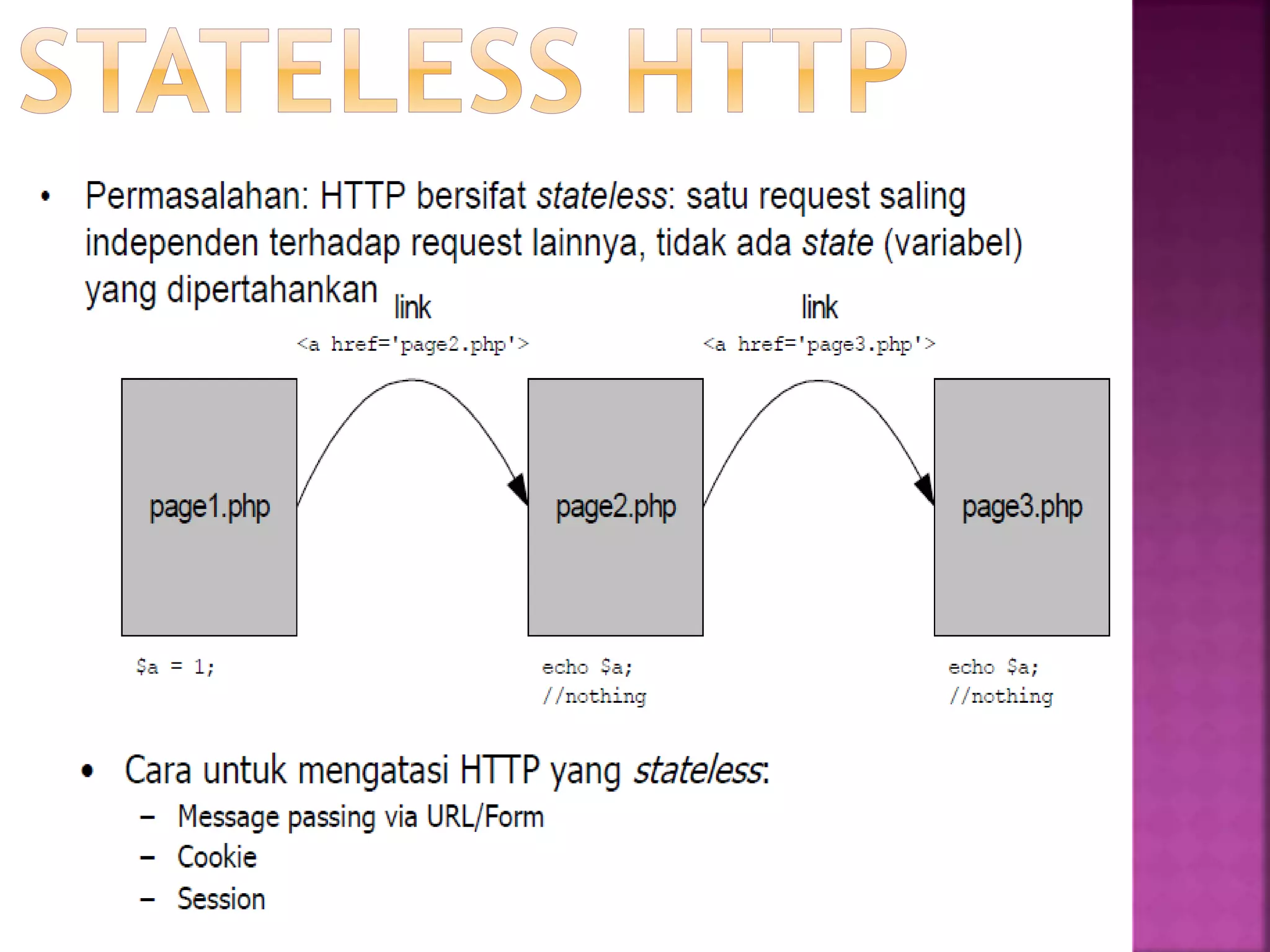 Pertemuan-Web-2-Konsep-Pemrograman-Web.ppt