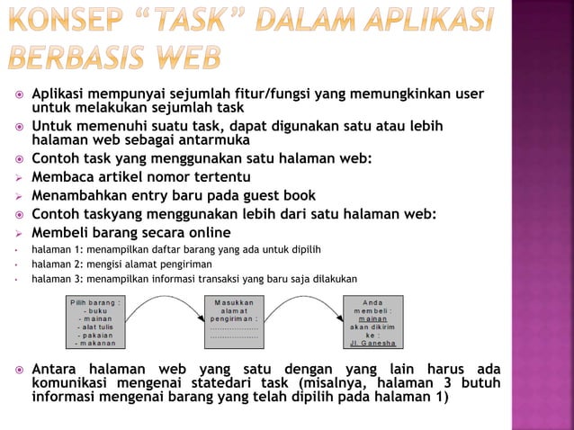 Pertemuan-Web-2-Konsep-Pemrograman-Web.ppt