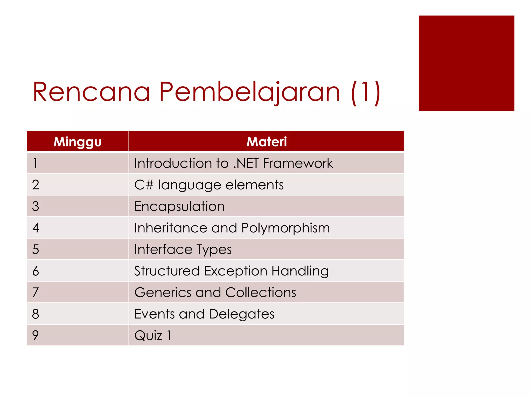 Introduction to Framework .NET