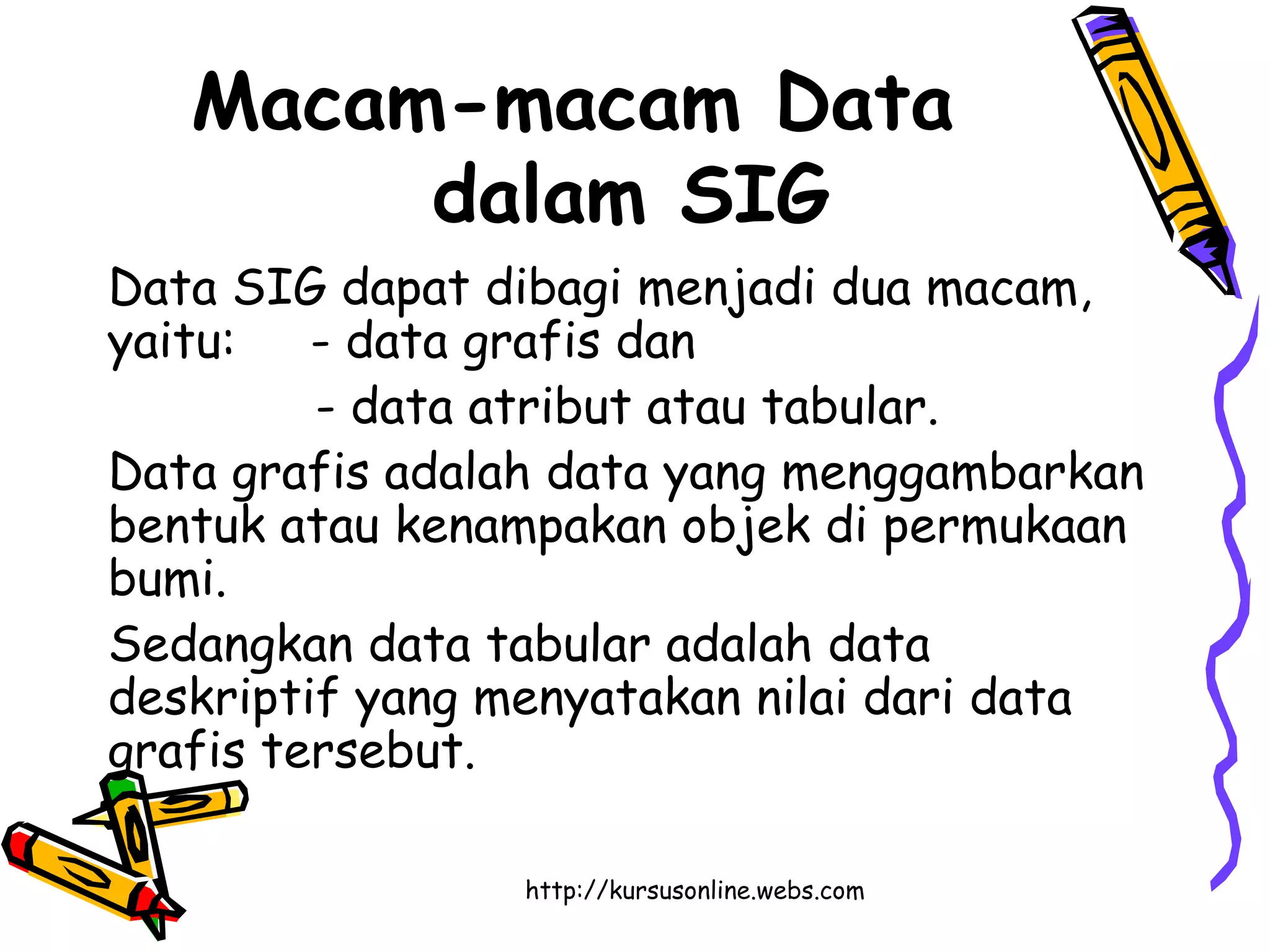 Pengantar SIG | PPT