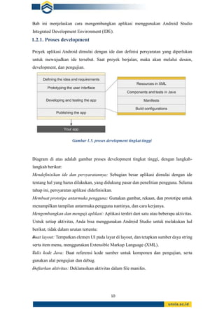 Pertemuan 01 - Pengantar Android.docx