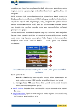 Pertemuan 01 - Pengantar Android.docx