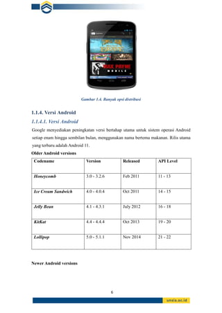 Pertemuan 01 - Pengantar Android.docx