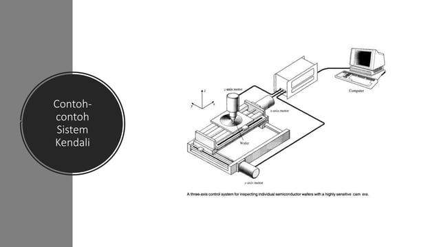 Pertemuan 02.Pengantar Sistem Kendali | PPTX