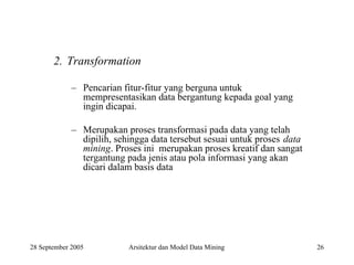 Arsitektur dan model data mining | PDF