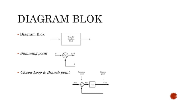 Pertemuan 04. Diagram Blok | PPTX