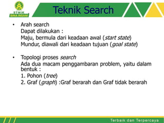 Pertemuan 04 Teknik Pencarian (Search) | PDF