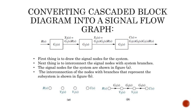 Pertemuan 05. SFG (Signal Flow Graph) | PPT