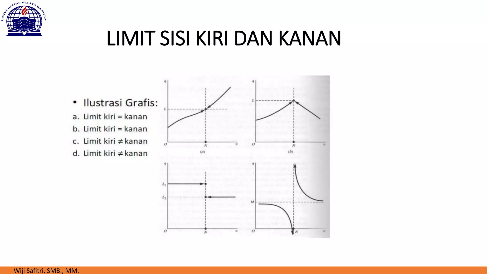 Pertemuan 09 limit | PPT