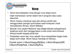 Pertemuan09 virus,trojandanworm | PPT