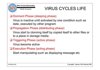 Pertemuan09 virus,trojandanworm | PPT