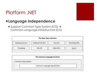 Pengenalan Framework .NET