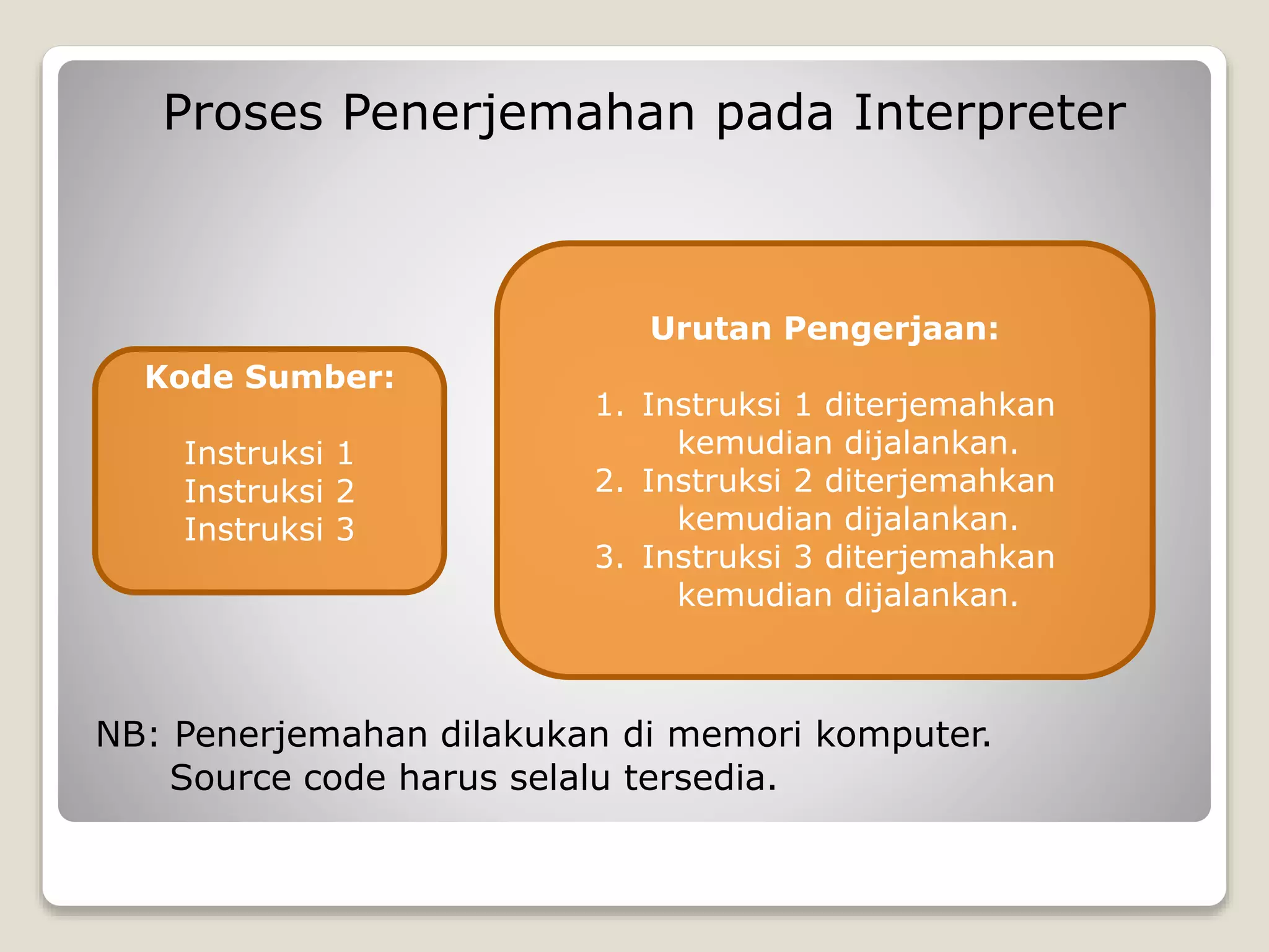 Pertemuan 1 algoritma | PPT