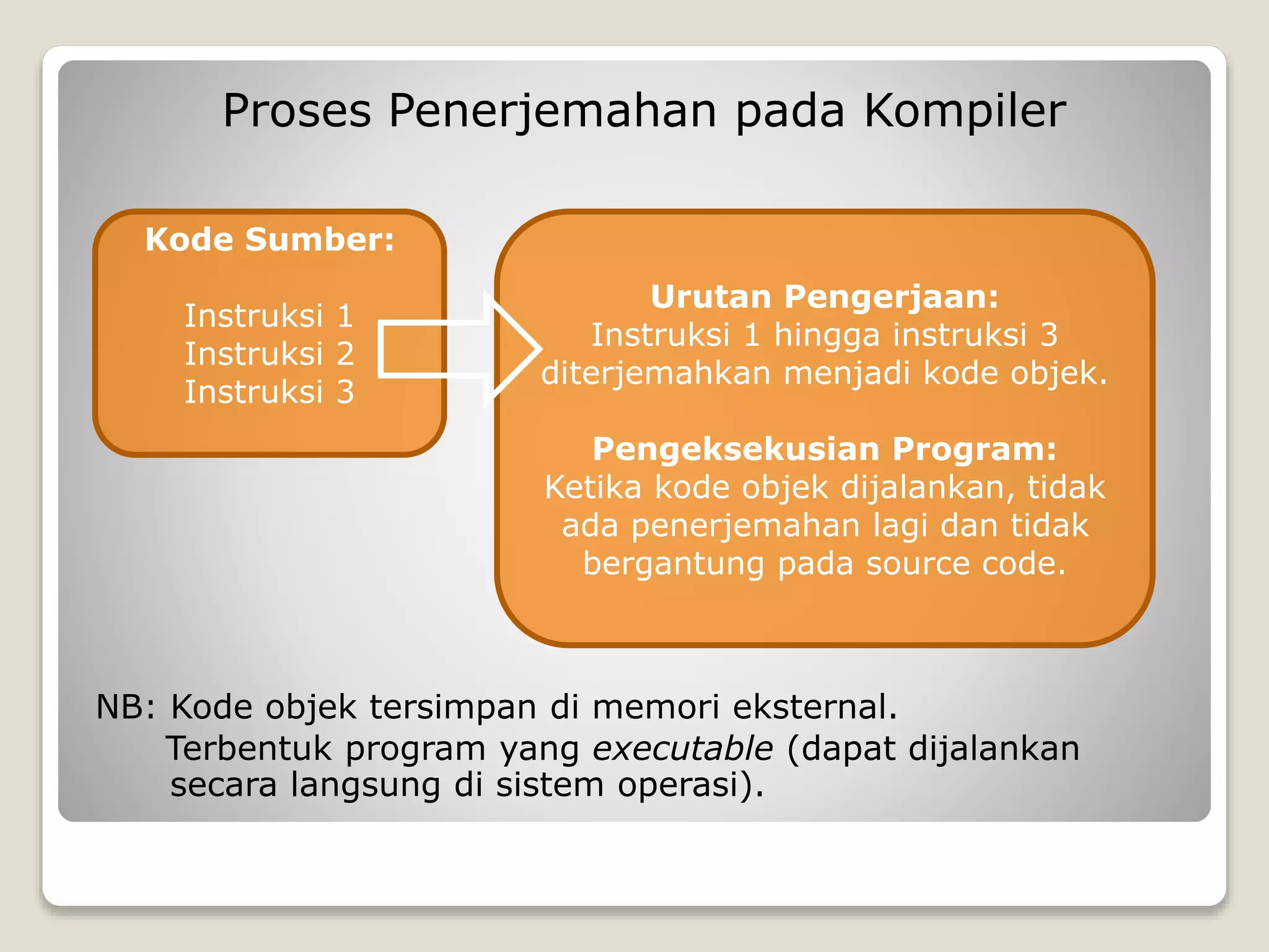 Pertemuan 1 algoritma | PPT