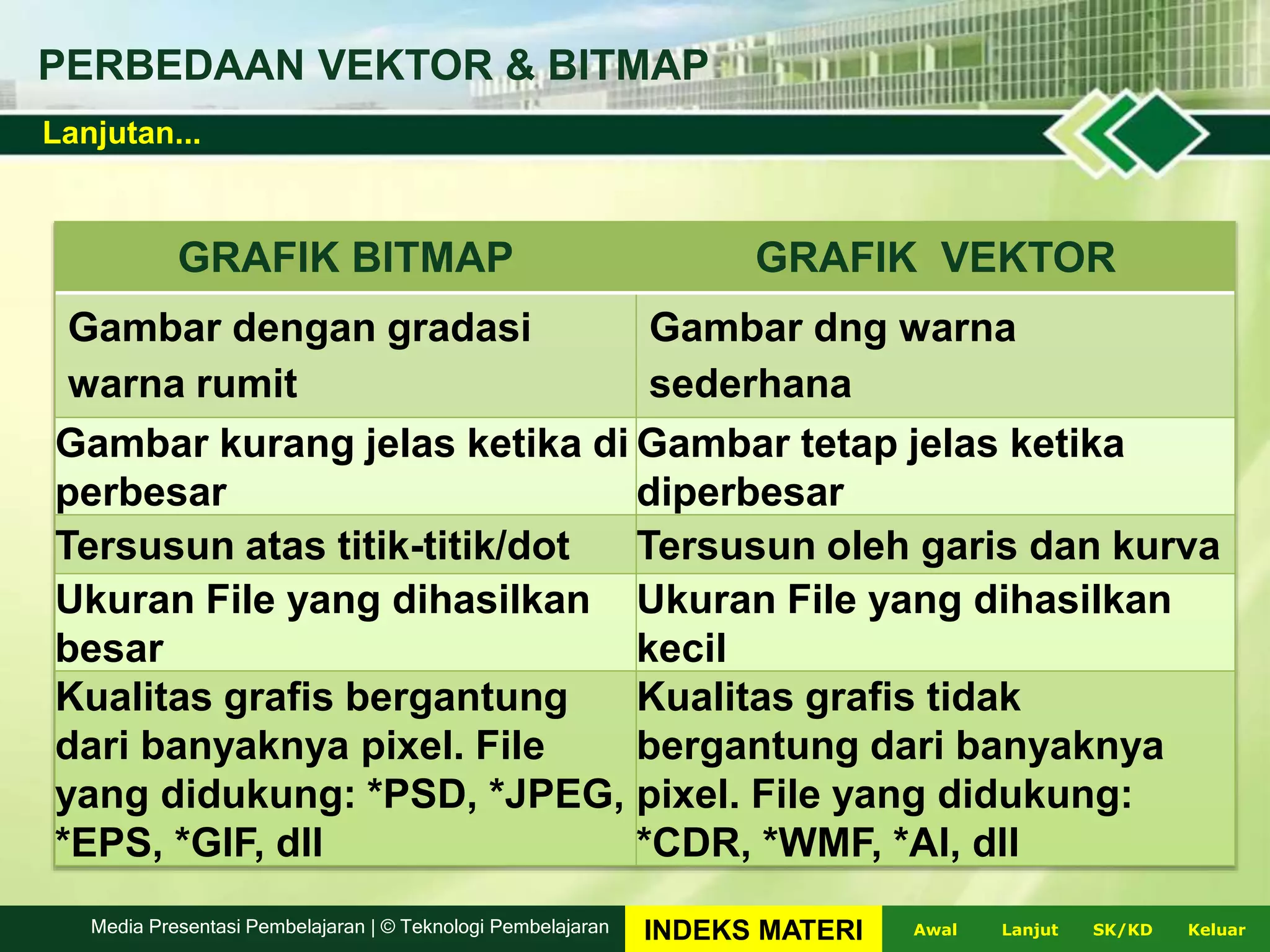 GRAFIS VECTOR & BITMAP | PPSX