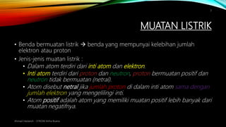 Pertemuan 1 - Muatan Listrik | PPT