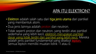 Pertemuan 1 - Muatan Listrik | PPT