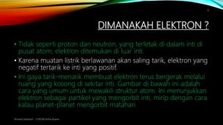 Pertemuan 1 - Muatan Listrik | PPT