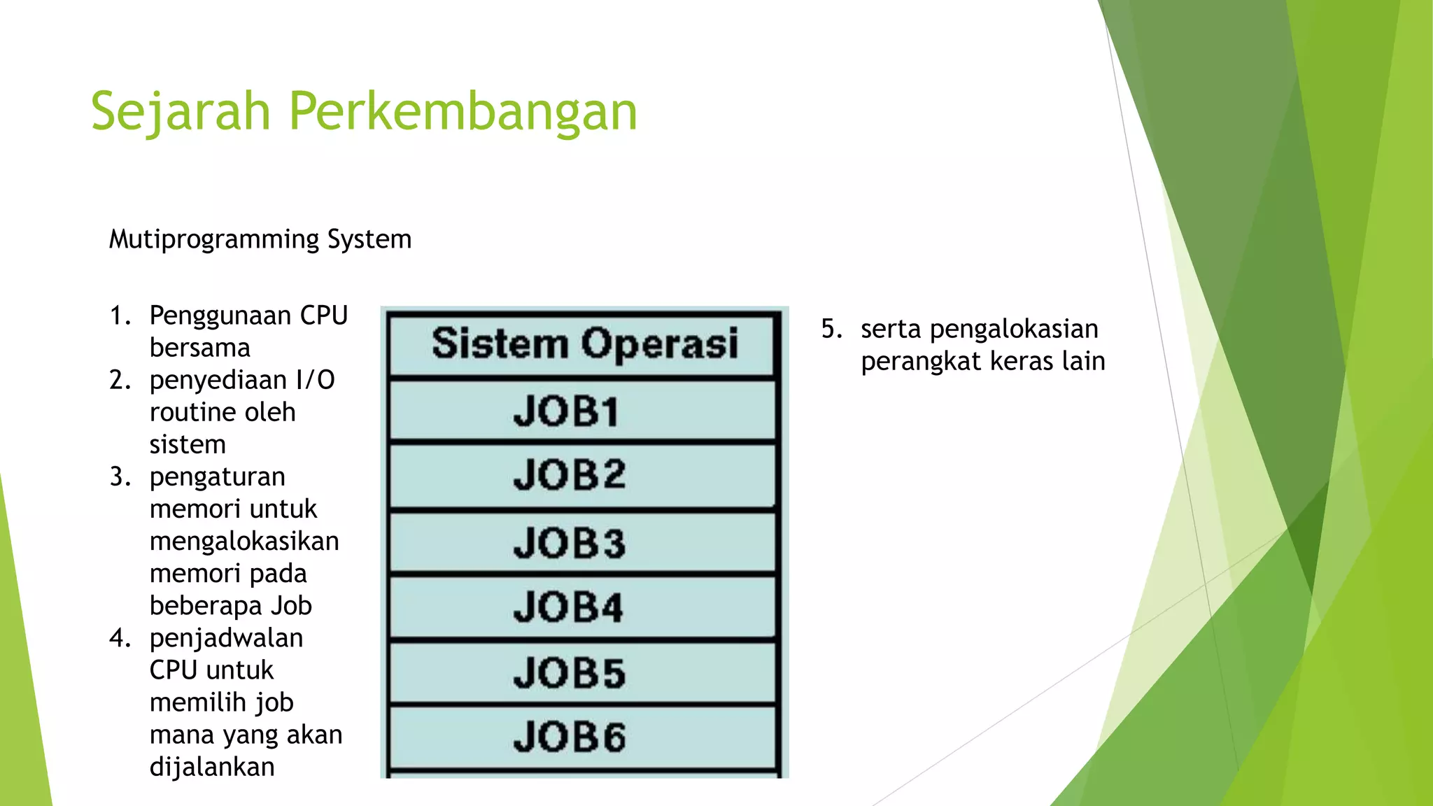Pengenalan Sistem Operasi | PPT Pengenalan Sistem Operasi | PPT