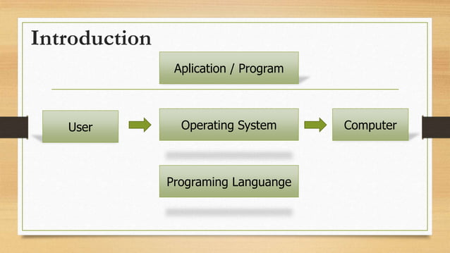 Pengantar Bahasa Pemrograman | PPTX