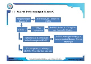 Pertemuan1.pdf