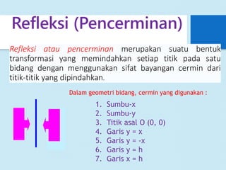 PERTEMUAN 1.pptx